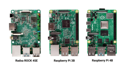 ROCK 4SE vs. Raspberry Pi 4B: The SBC showdown